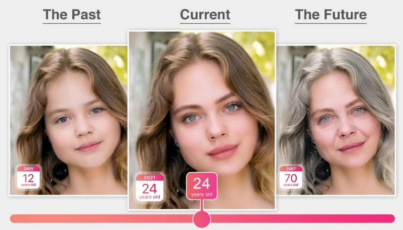 Best Free App to Make You Look Younger [2024 List]