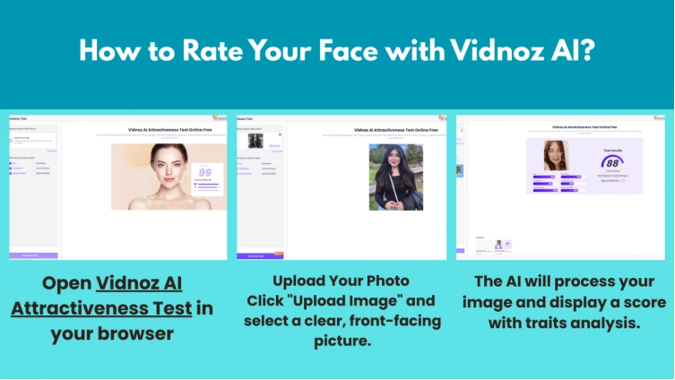 Best Female Body Visualizers: See Your Body Shape Online