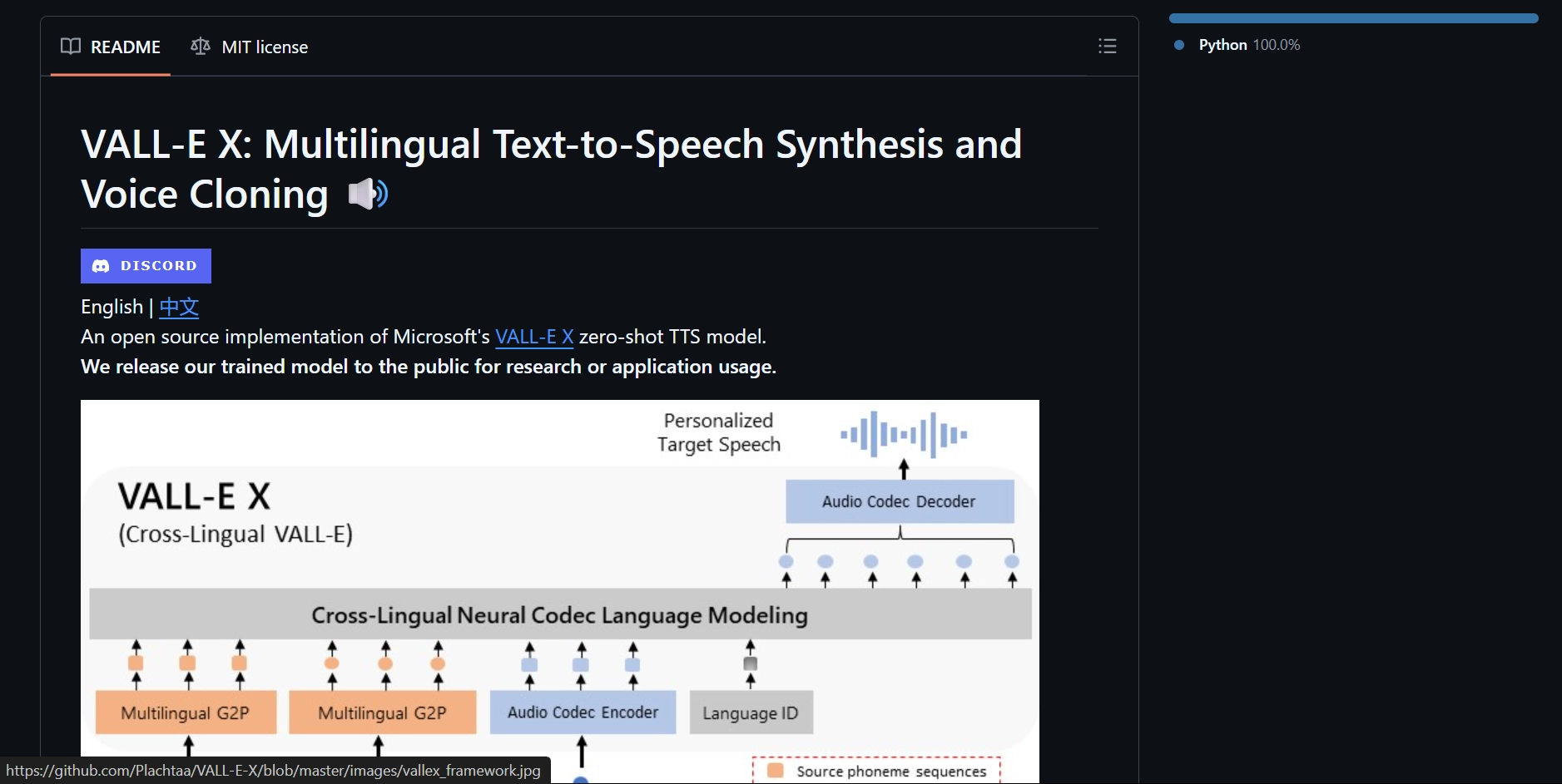 Instantly Clone Any Voice with Zero Shot Voice Cloning